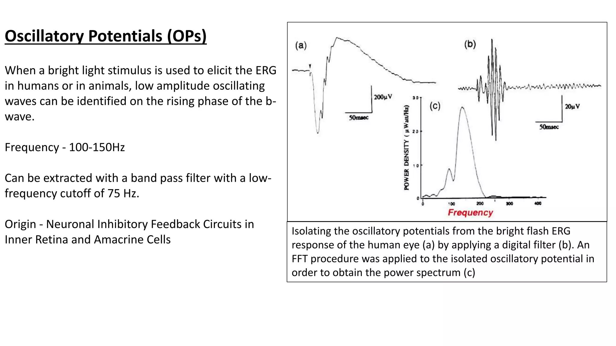 Electroretinogram and Clinical Applications | PPTX