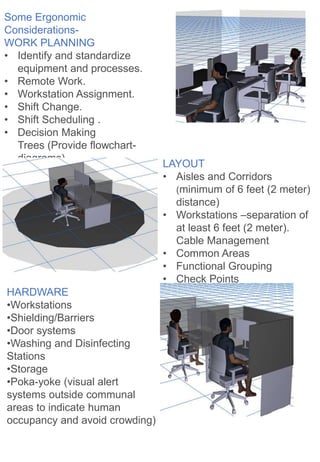 Ergonomics with social distancing | PDF