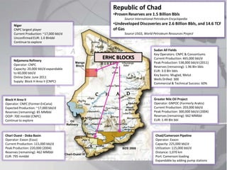 ERHC Presentation at Enercom's London Oil & Gas Conference | PPT