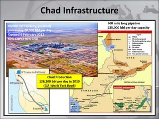 ERHC Presentation at Enercom's London Oil & Gas Conference | PPT