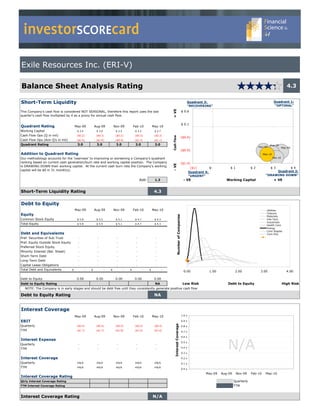 Exile Resources | PDF