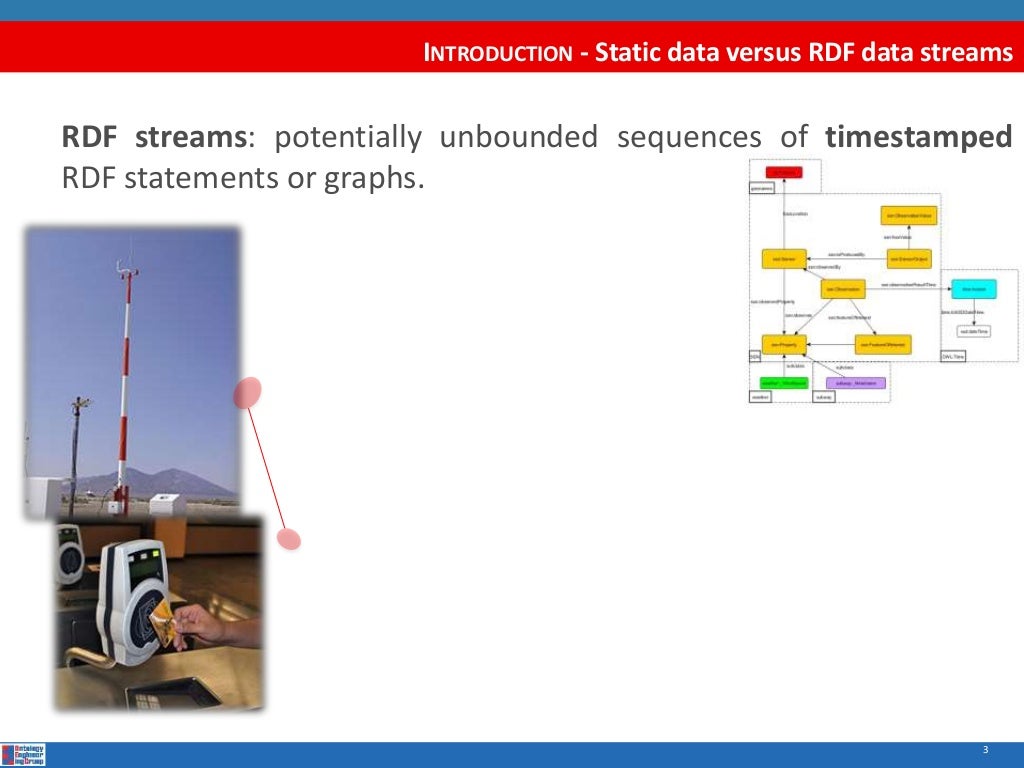 Efficient RDF Interchange (ERI) Format for RDF Data Streams