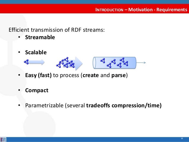 Efficient RDF Interchange (ERI) Format for RDF Data Streams