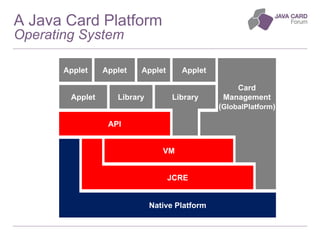 Eric java card-basics-140314 | PDF | Operating Systems | Computer ...
