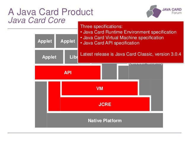 Eric Java Card Basics 140314