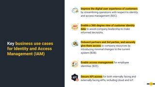 [EIC 2021] The Rise of the Developer in IAM | PPT