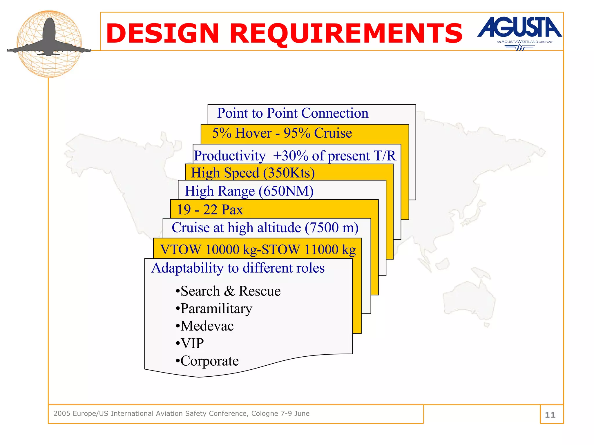 Erica The European Tiltrotor | PPT
