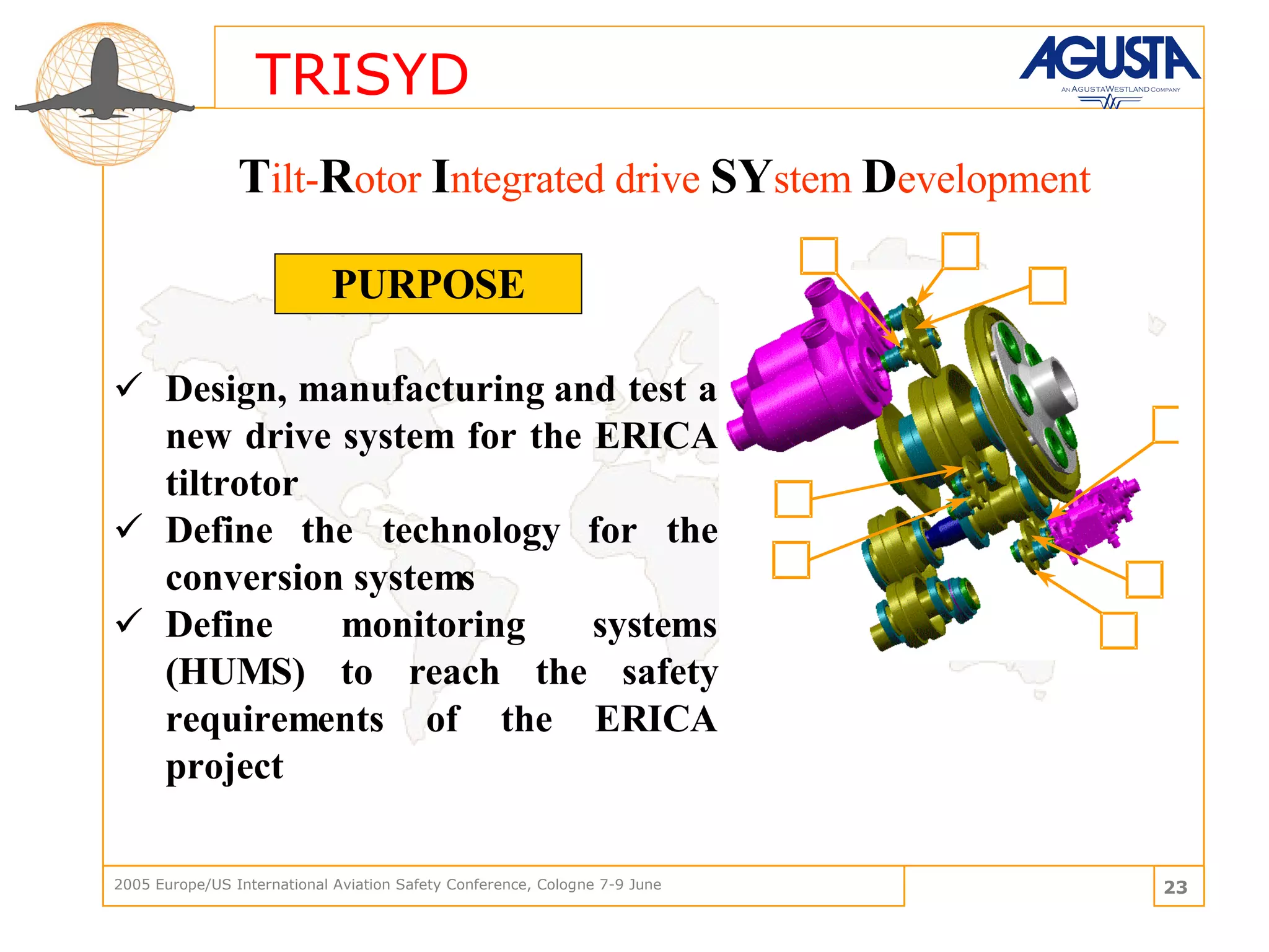Erica The European Tiltrotor | PPT