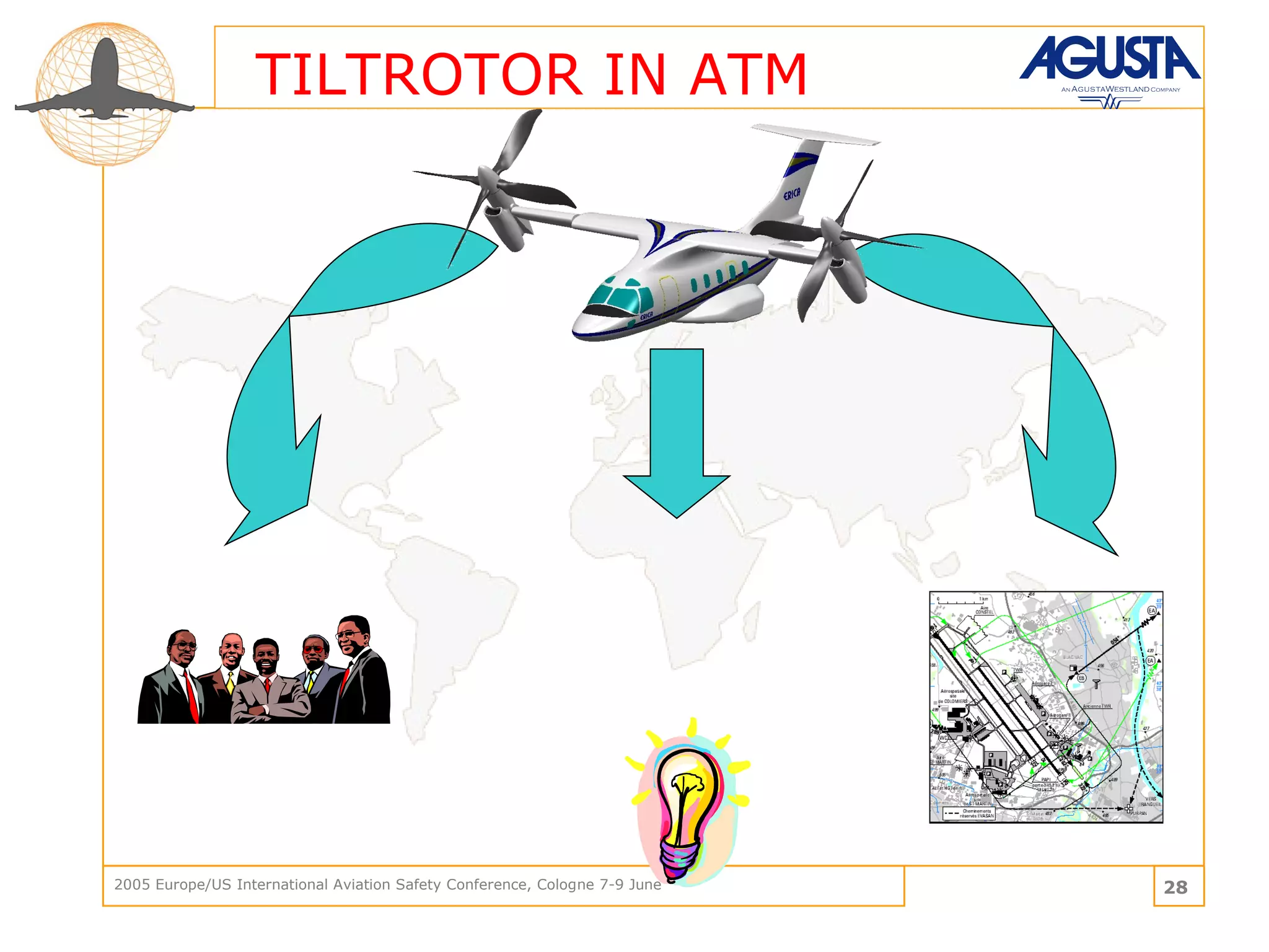 Erica The European Tiltrotor | PPT