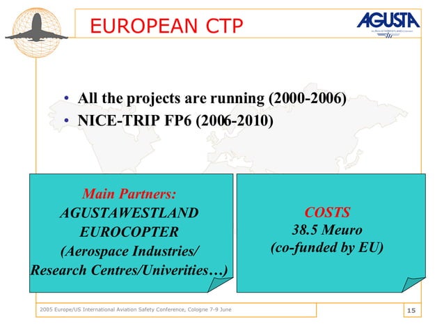 Erica The European Tiltrotor | PPT | Air Travel | Travel Type