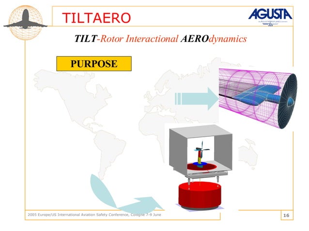 Erica The European Tiltrotor | PPT | Air Travel | Travel Type