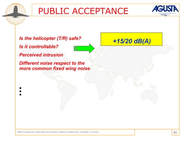 Erica The European Tiltrotor | PPT | Air Travel | Travel Type