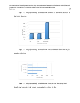 Management if Business IA (MOB) | DOCX