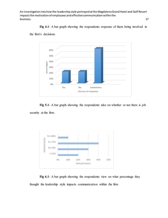 Management if Business IA (MOB) | DOCX | Business Administration | Business
