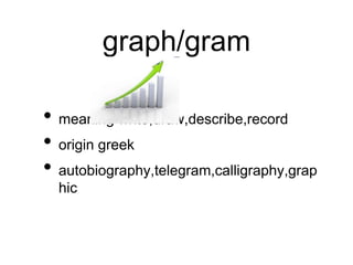 Eric's Root Words | PPT