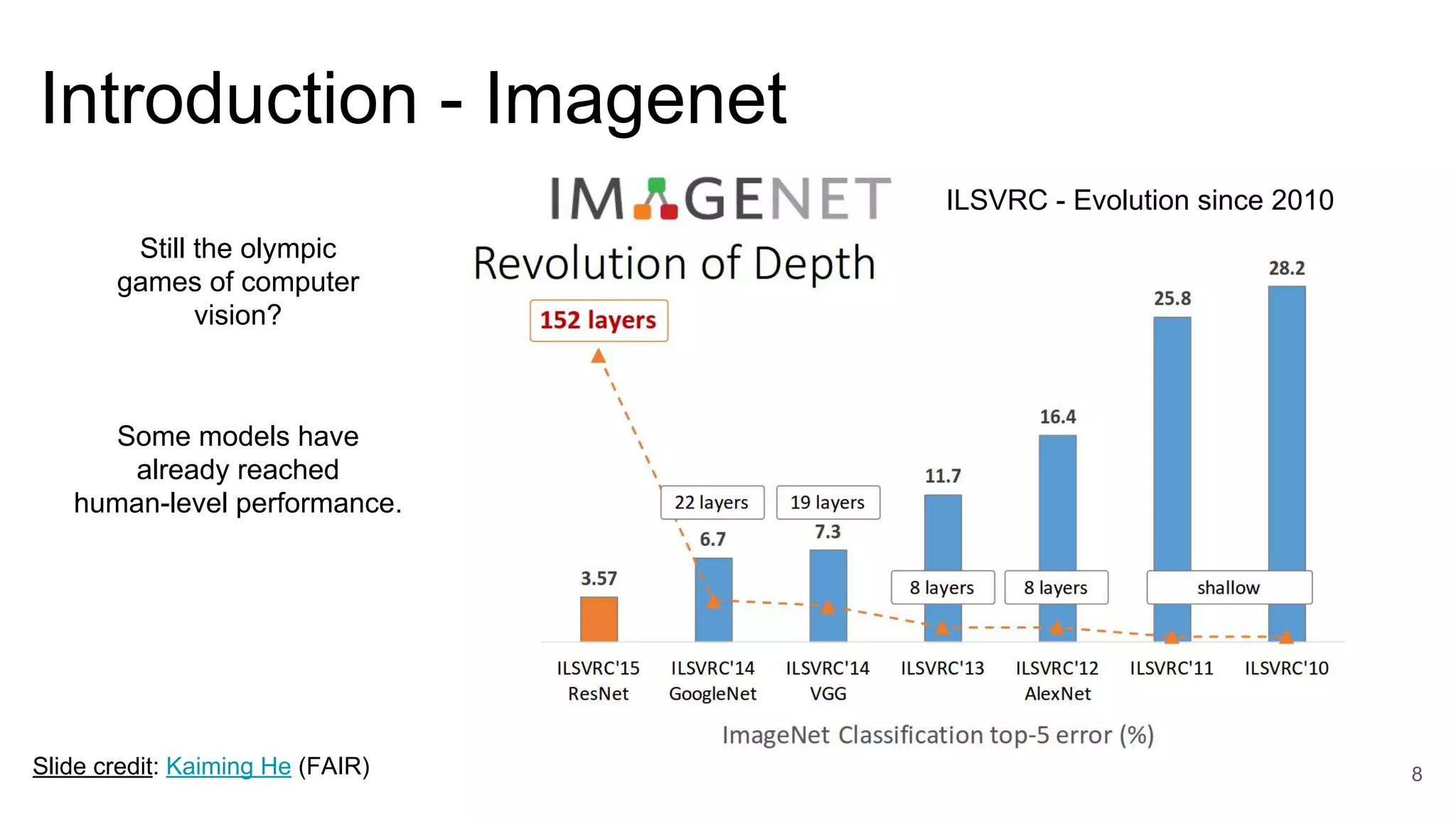 The impact of visual saliency prediction in image classification | PPT The impact of visual saliency prediction in image classification | PPT