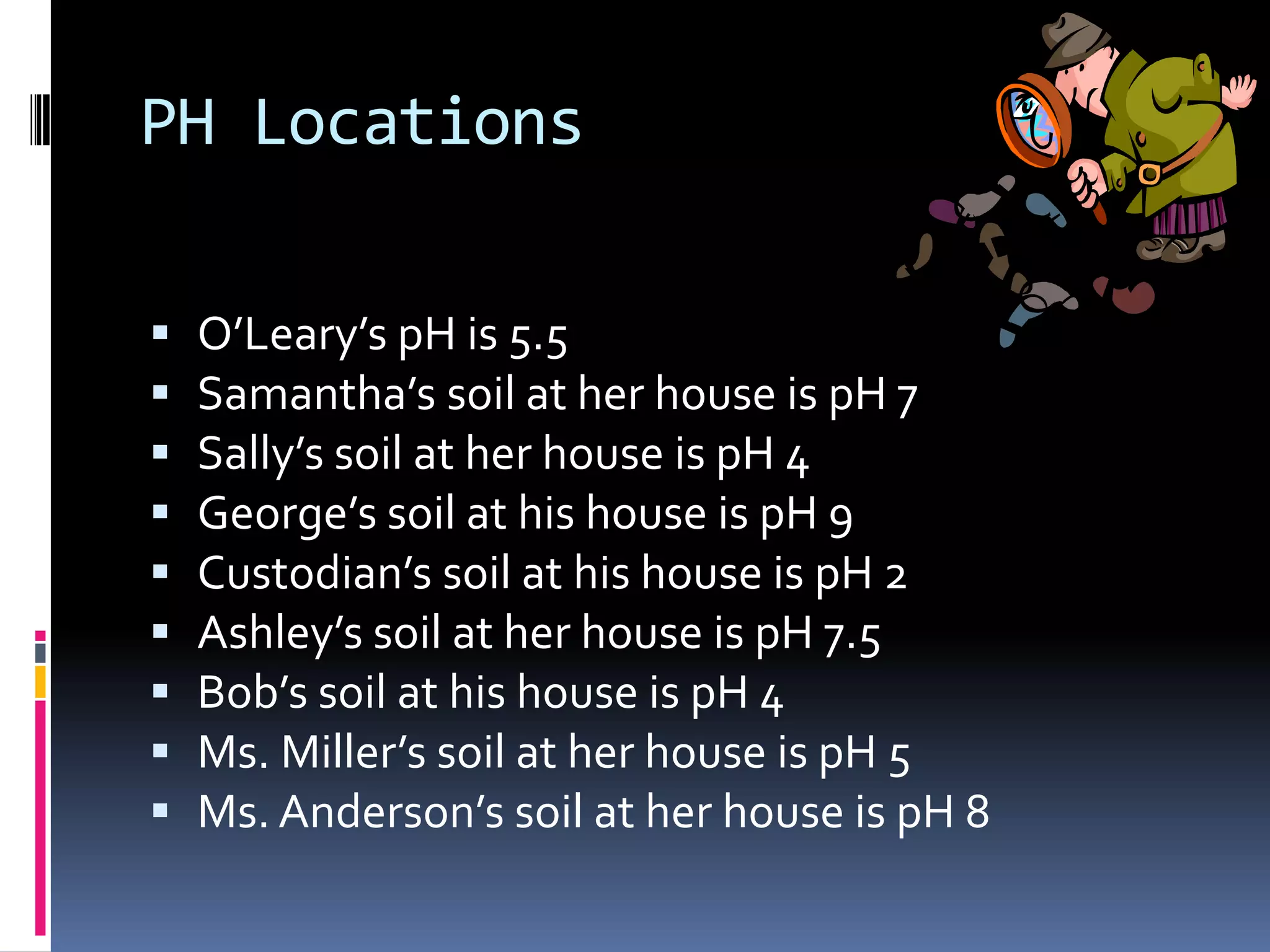 Erica Rogers Student Sample Powerpoint | PPTX