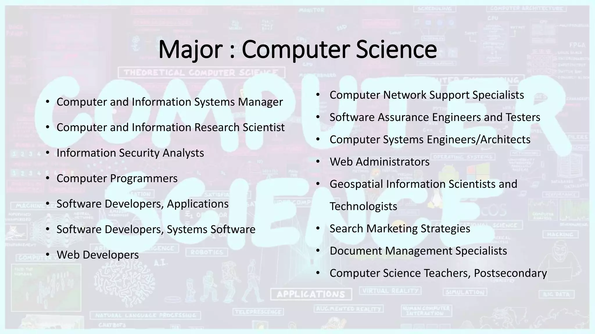 Career Exploration PowerPoint | PPTX