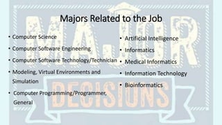 Career Exploration PowerPoint | PPTX