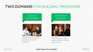Mindshare: Building Thought Leadership & Community | PDF