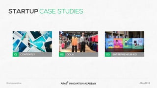 Mindshare: Building Thought Leadership & Community | PDF