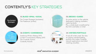 Mindshare: Building Thought Leadership & Community | PDF