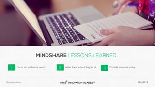Mindshare: Building Thought Leadership & Community | PDF