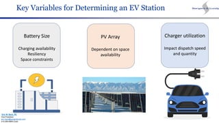 DEVELOPING AN EV CHARGING STATION: A TECHNICAL AND REGULATORY OVERVIEW ...