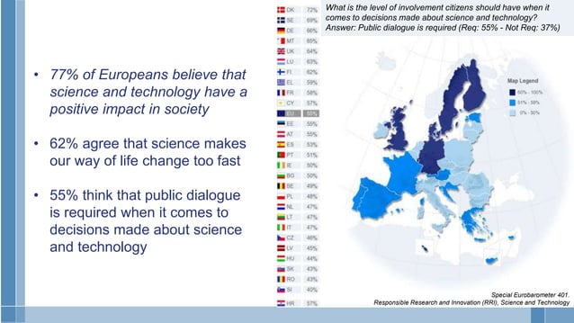 Eric Banda-Investigar, educar, dialogar | PPT | Free Download
