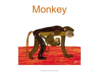 Eric carle characters | PPTX