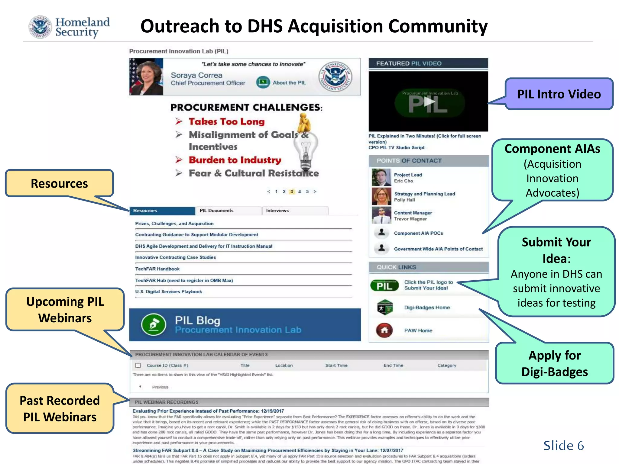 DHS HQ Day - Eric Cho | PPT