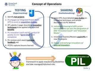 DHS HQ Day - Eric Cho | PPT