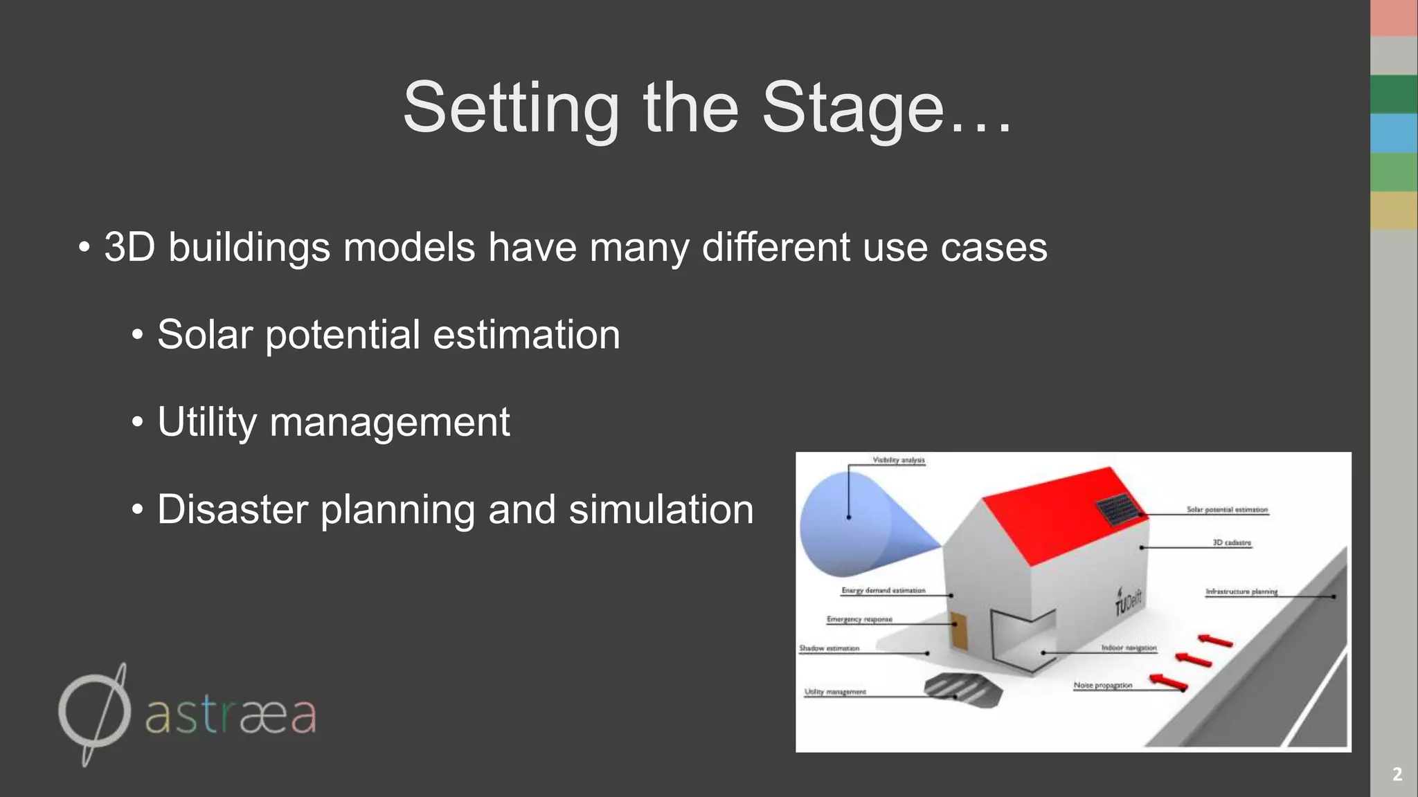 Using Deep Learning to Derive 3D Cities from Satellite Imagery | PPT
