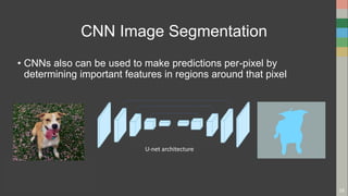 Using Deep Learning to Derive 3D Cities from Satellite Imagery | PPT
