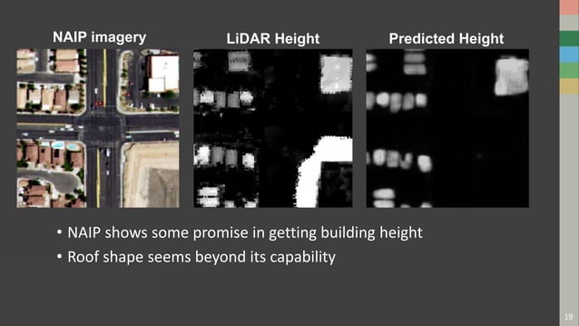 Using Deep Learning to Derive 3D Cities from Satellite Imagery | PPT