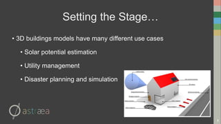 Using Deep Learning to Derive 3D Cities from Satellite Imagery | PPT