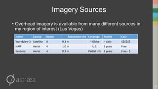 Using Deep Learning to Derive 3D Cities from Satellite Imagery | PPT