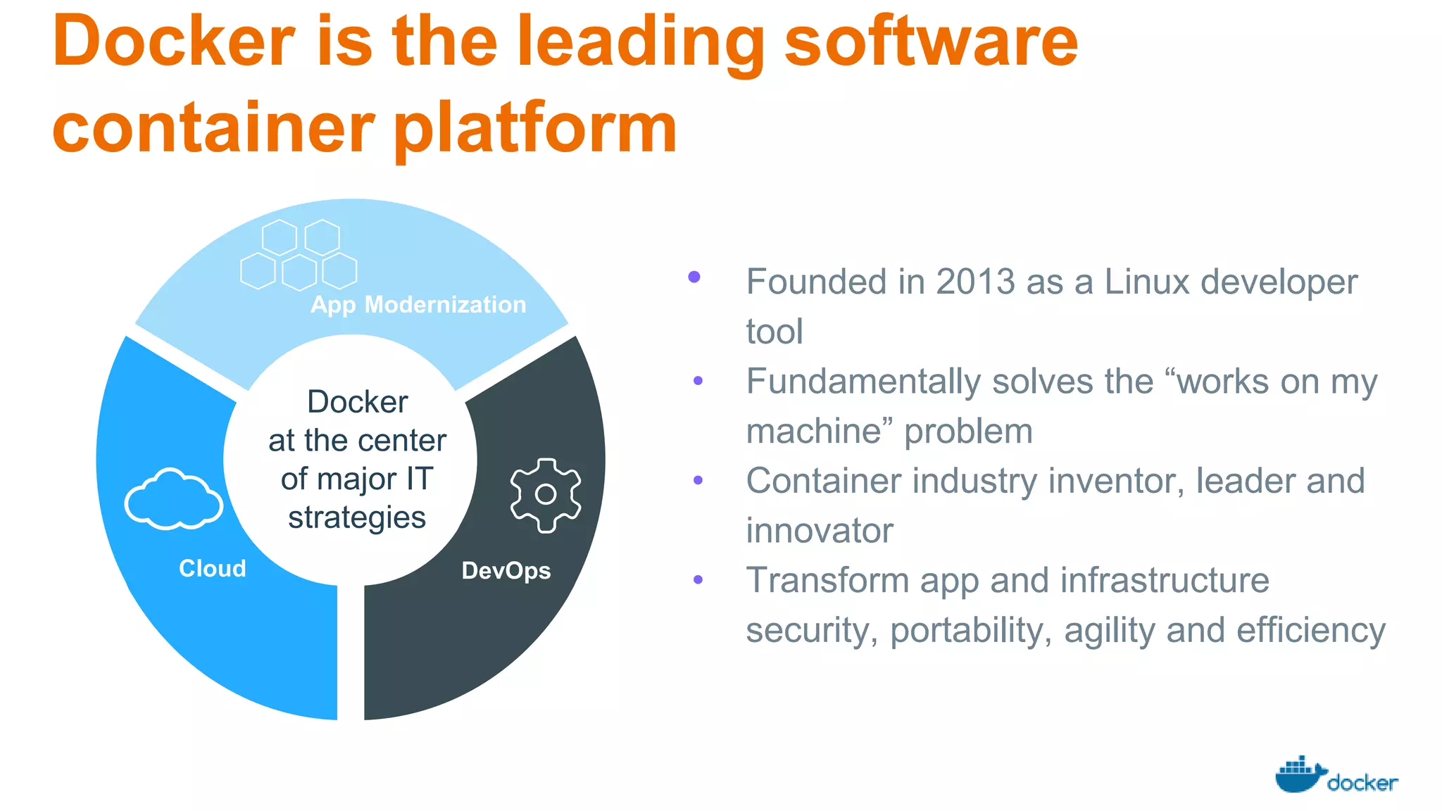 Using Docker EE in a CI/CD Workflow | PPTX
