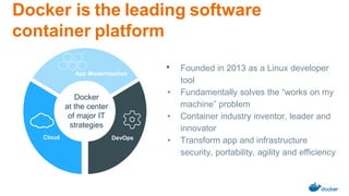 Using Docker EE in a CI/CD Workflow | PPTX