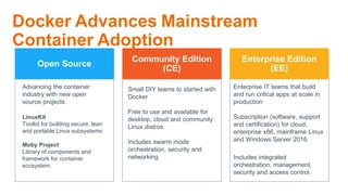 Using Docker EE in a CI/CD Workflow | PPTX