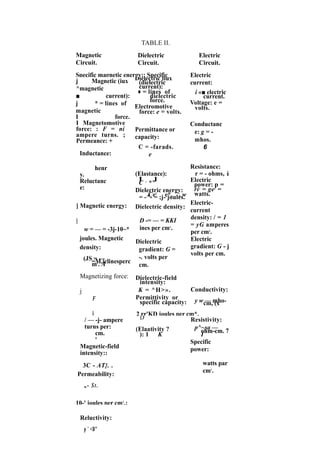 Eric dollard introduction to dielectric and magnetic discharges in ...
