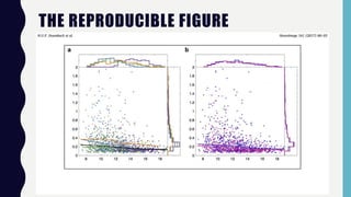 Neuroimaging Data Visualization Case Study - BioData Club 4/6/2018 | PPTX