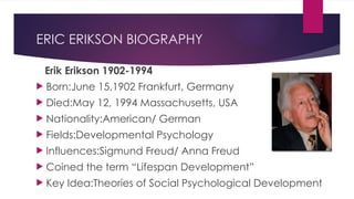 ERIC ERIKSON PSYCHOSOCIAL DEVELOPMENT THEORY.pptx