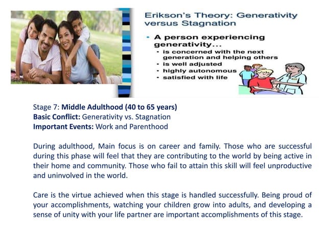 Psycho- social theory of Eric Erikson | PPT