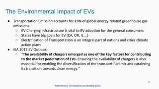 EV-Readiness & Building Codes by Eric Huang | PPT