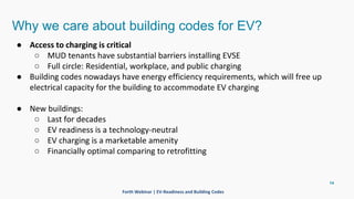 EV-Readiness & Building Codes by Eric Huang | PPT