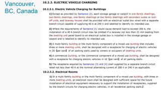EV-Readiness & Building Codes by Eric Huang | PPT
