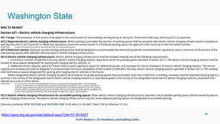 EV-Readiness & Building Codes by Eric Huang | PPT
