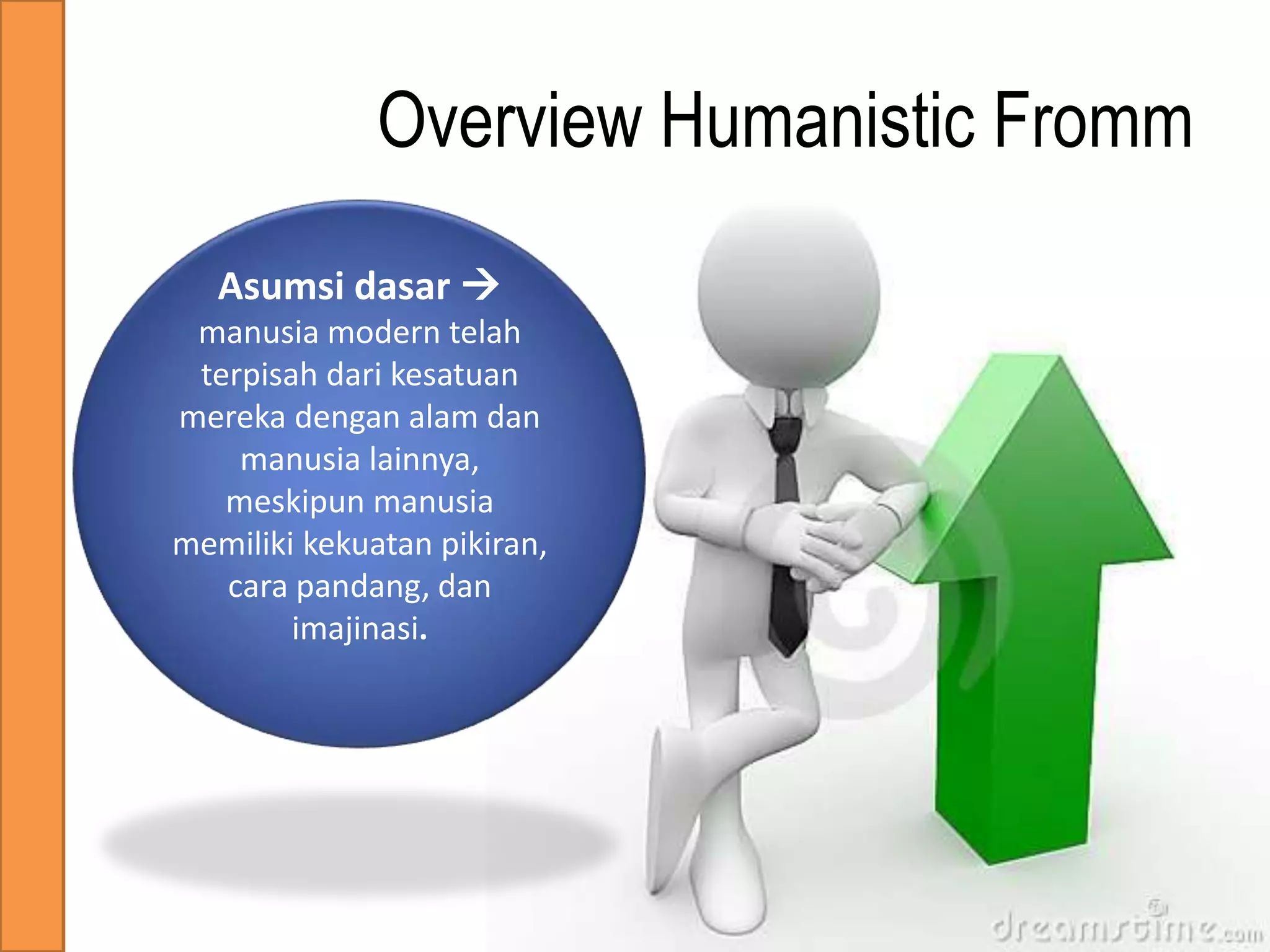 teori kepribadian Erich fromm | PPTX