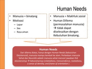 teori kepribadian Erich fromm | PPTX